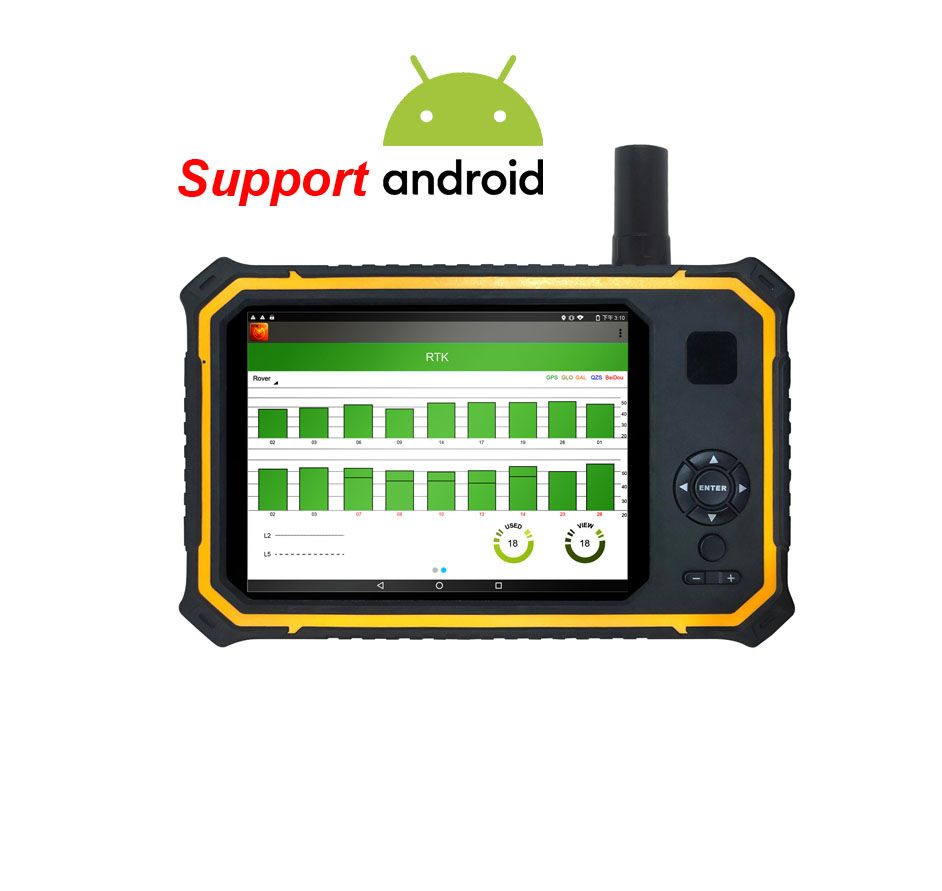 RTK Dongle pro chytré telefony - Vysoká přesnost a snadné použití